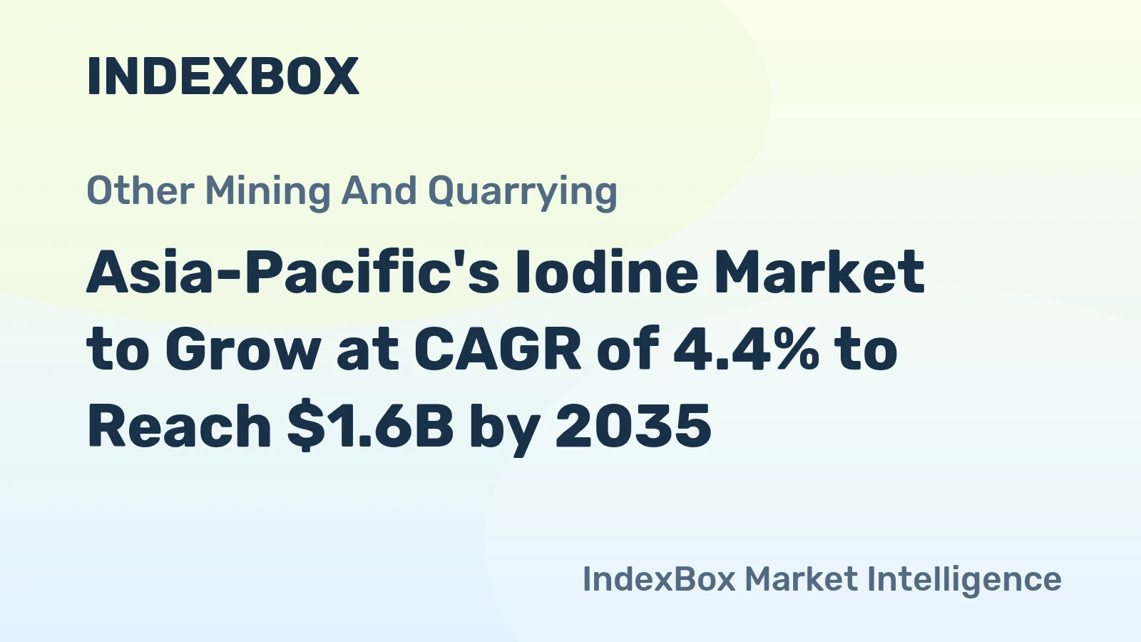 Asia-Pacific's Iodine Market to Grow at CAGR of 4.4% to Reach $1.6B by 2035
