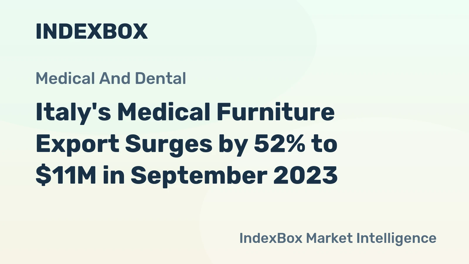 Italy's Medical Furniture Export Surges by 52% to $11M in September 2023