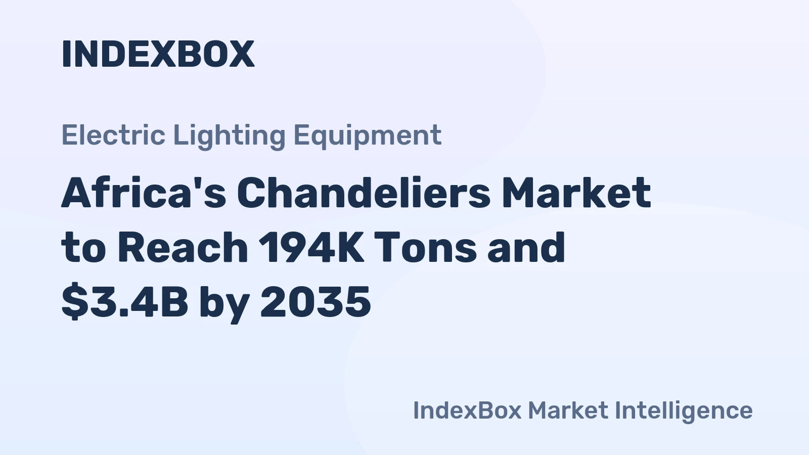 Africa's Chandeliers Market to Reach 194K Tons and $3.4B by 2035