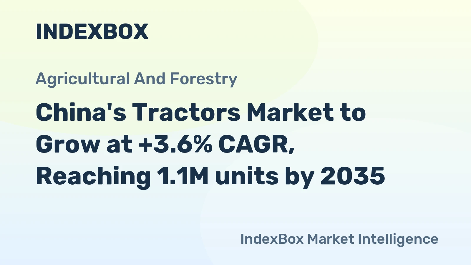 China's Tractors Market to Grow at +3.6% CAGR, Reaching 1.1M units by 2035