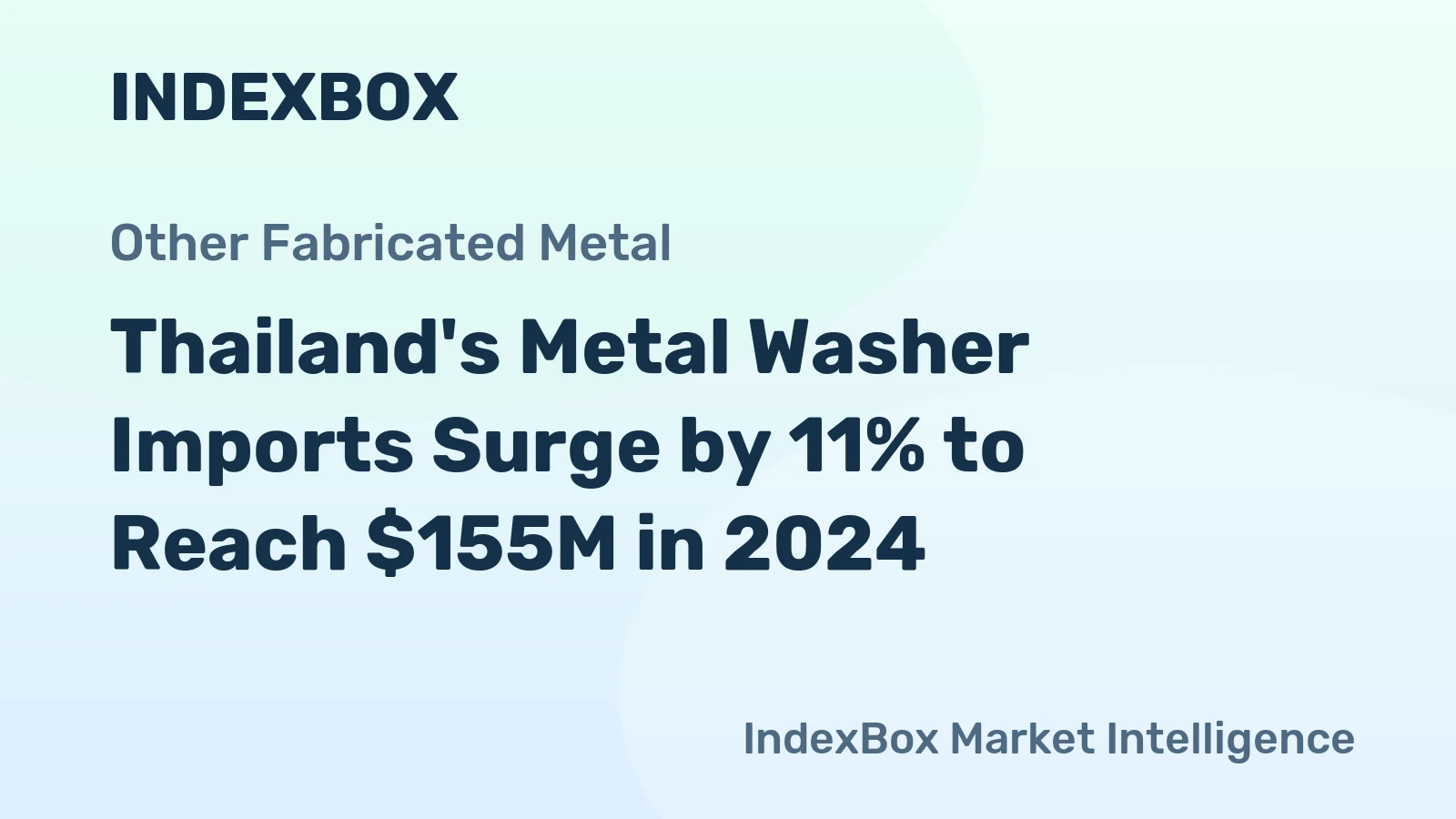 Thailand's Metal Washer Imports Surge by 11% to Reach $155M in 2024