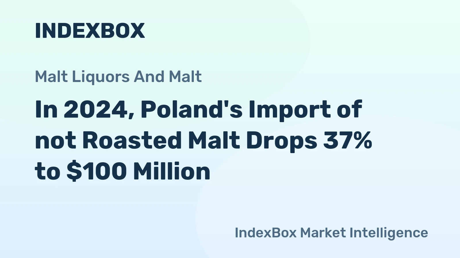 In 2024, Poland's Import of not Roasted Malt Drops 37% to $100 Million