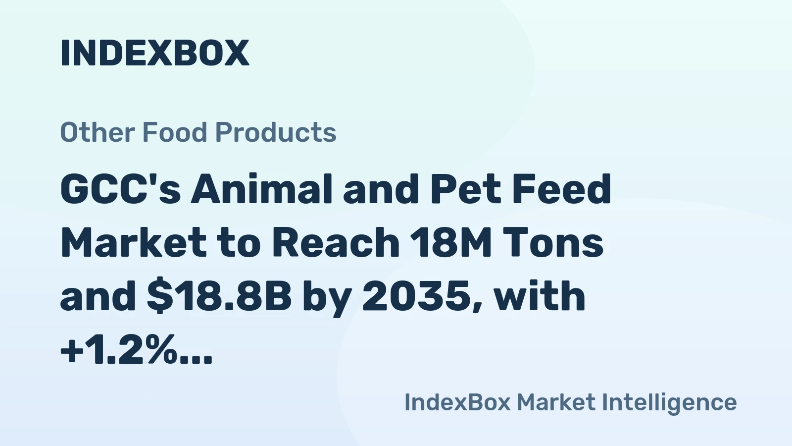 GCC's Animal and Pet Feed Market to Reach 18M Tons and $18.8B by 2035, with +1.2% and +2.8% CAGR, Respectively