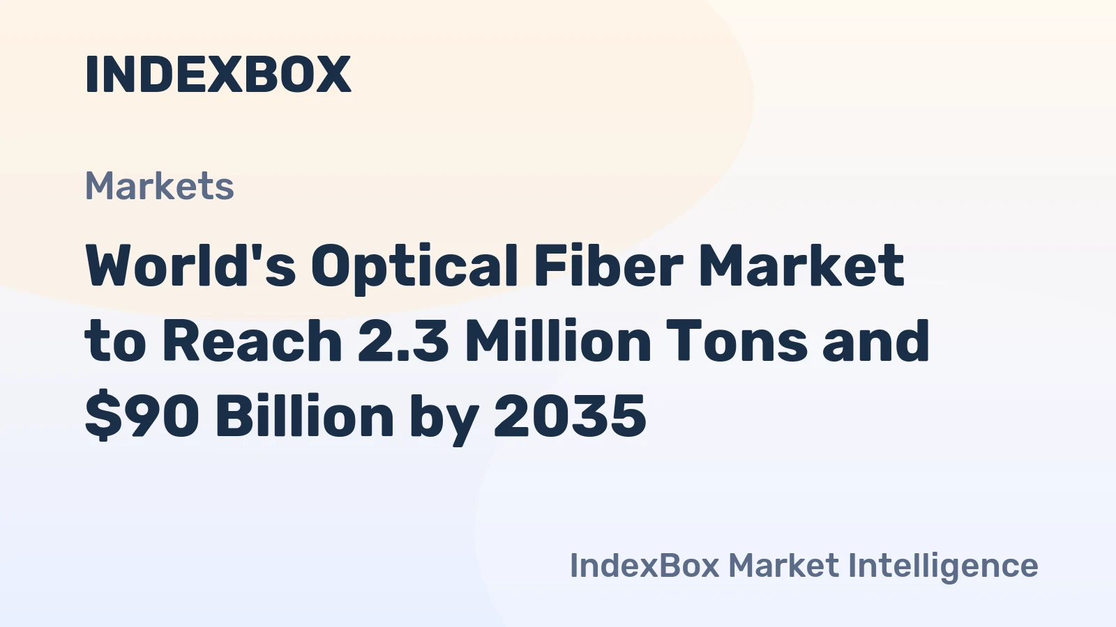 World's Optical Fiber Market to Reach 2.3 Million Tons and $90 Billion by 2035