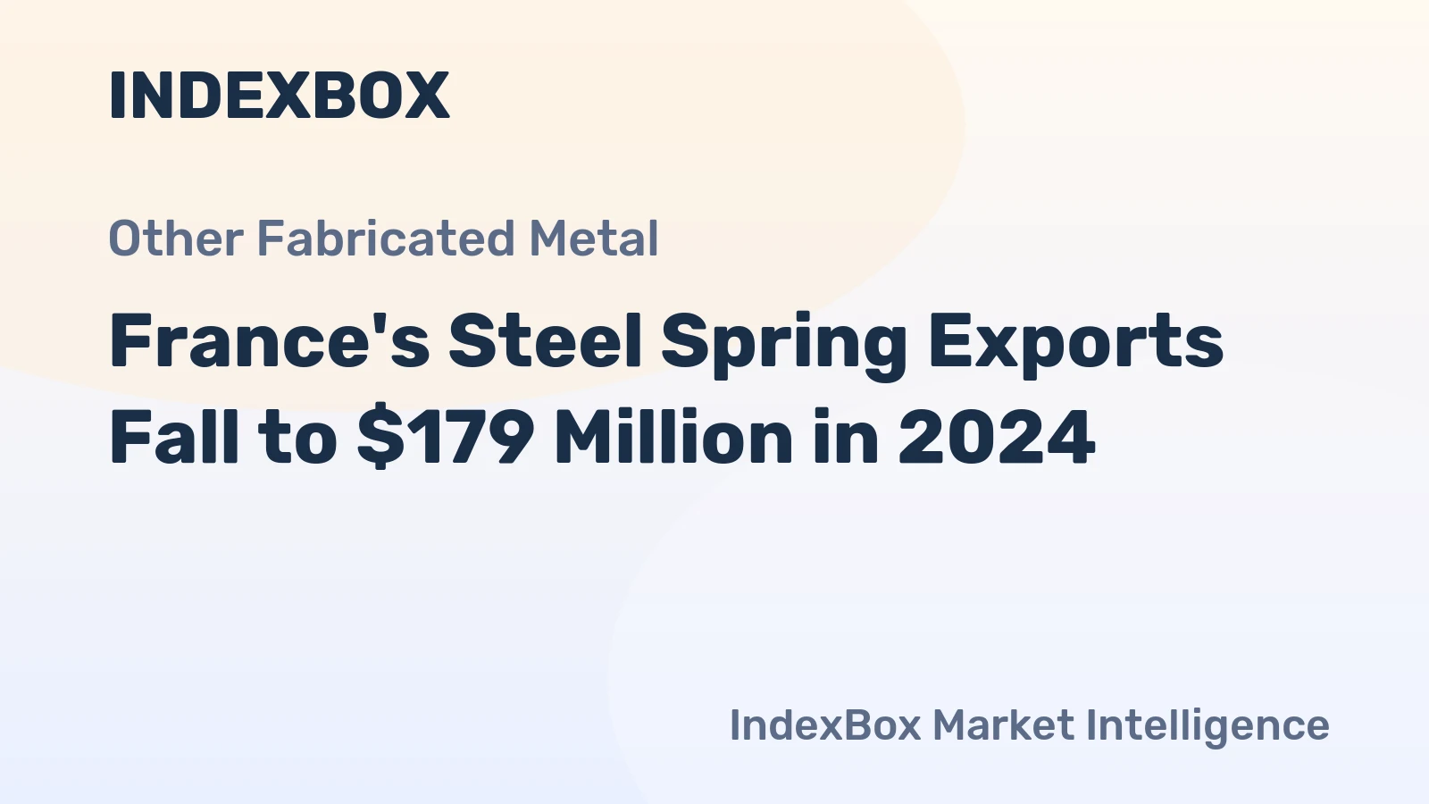 France's Steel Spring Exports Fall to $179 Million in 2024