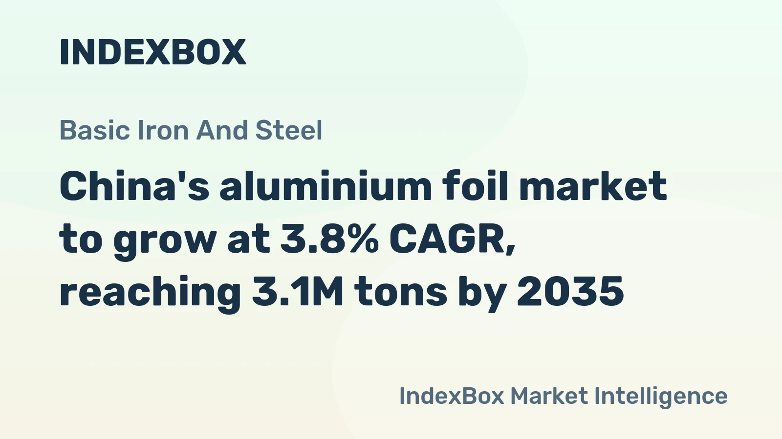 China's aluminium foil market to grow at 3.8% CAGR, reaching 3.1M tons by 2035