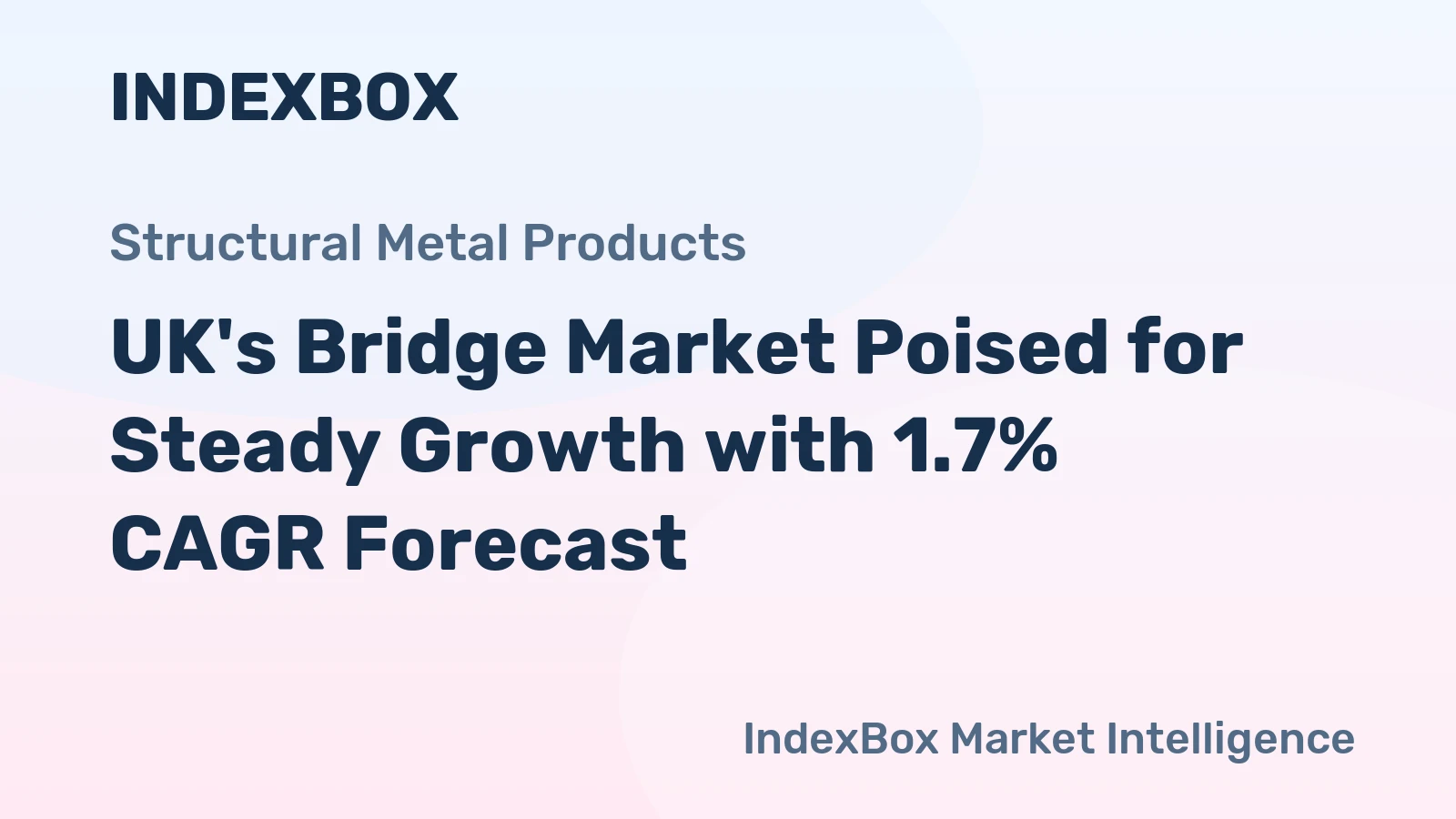 UK's Bridge Market Poised for Steady Growth with 1.7% CAGR Forecast