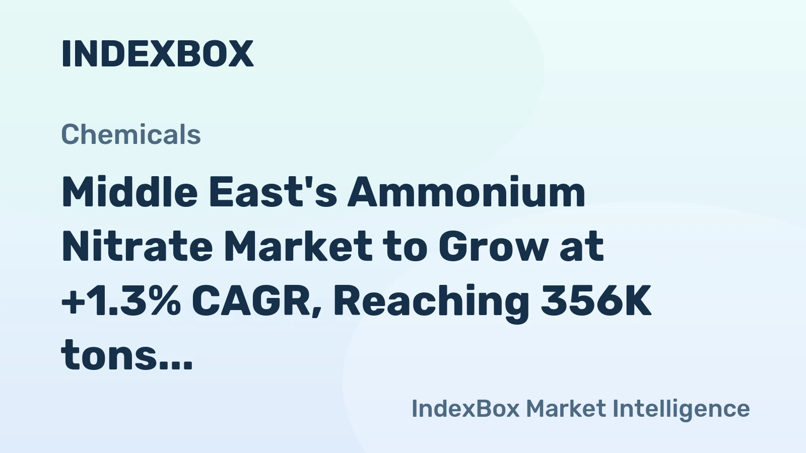 Middle East's Ammonium Nitrate Market to Grow at +1.3% CAGR, Reaching 356K tons by 2035