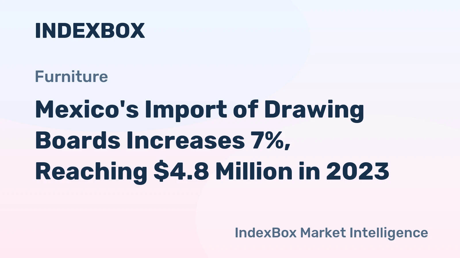 Mexico's Import of Drawing Boards Increases 7%, Reaching $4.8 Million in 2023
