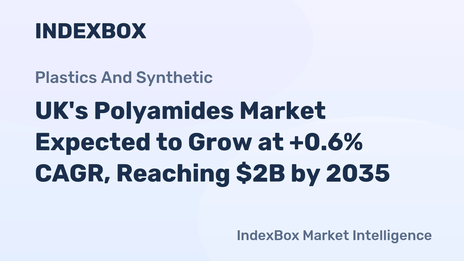 UK's Polyamides Market Expected to Grow at +0.6% CAGR, Reaching $2B by 2035