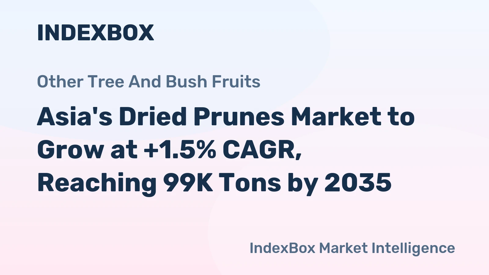 Asia's Dried Prunes Market to Grow at +1.5% CAGR, Reaching 99K Tons by 2035