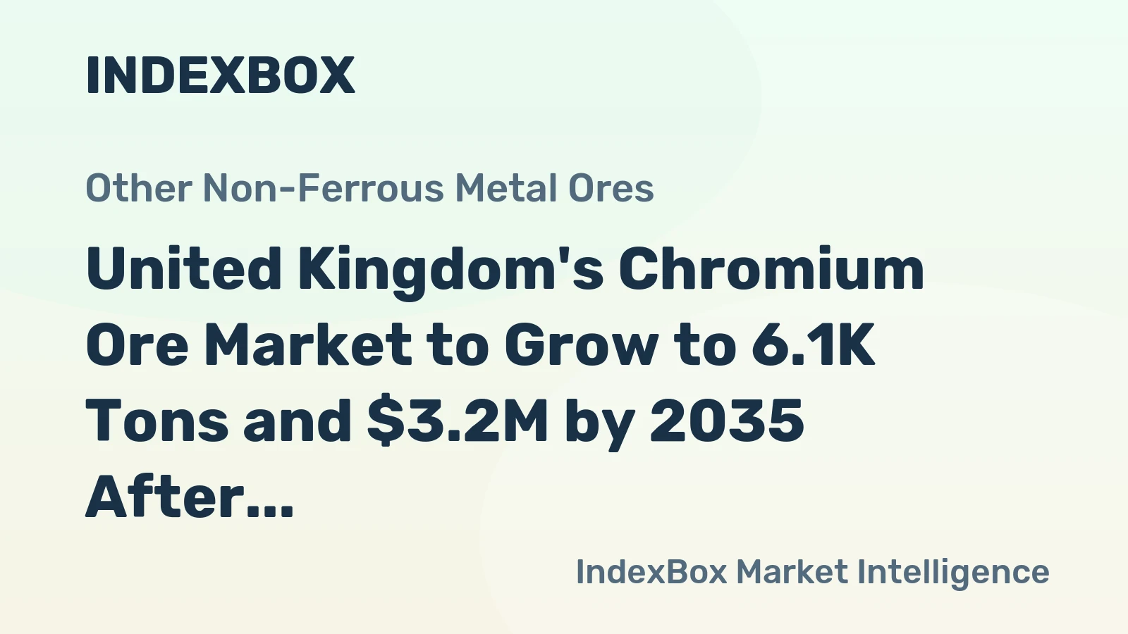 United Kingdom's Chromium Ore Market to Grow to 6.1K Tons and $3.2M by 2035 After Recent Contraction