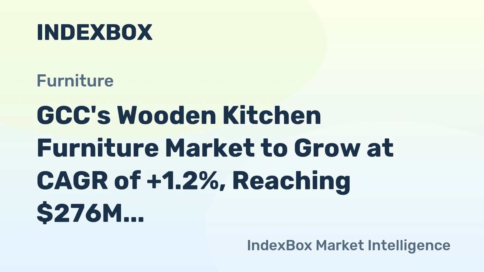 GCC's Wooden Kitchen Furniture Market to Grow at CAGR of +1.2%, Reaching $276M by 2035