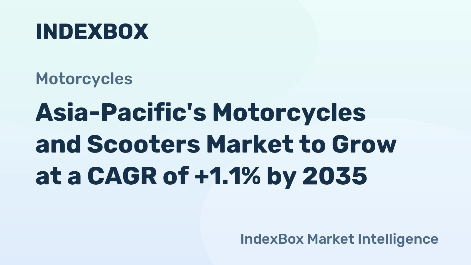 Asia-Pacific's Motorcycles and Scooters Market to Grow at a CAGR of +1.1% by 2035