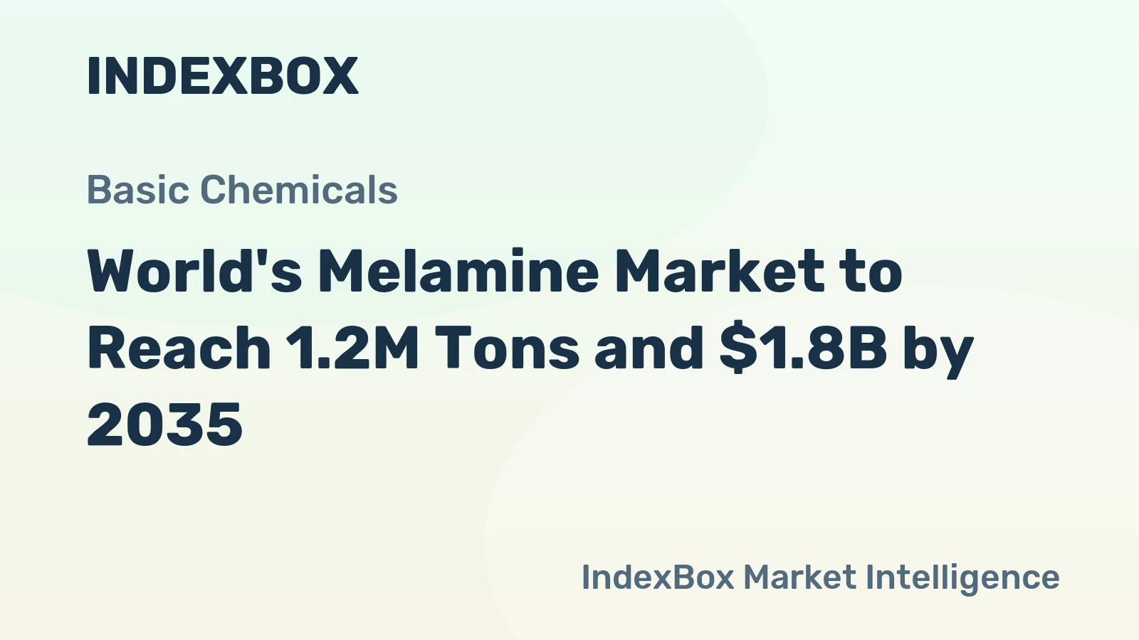 World's Melamine Market to Reach 1.2M Tons and $1.8B by 2035