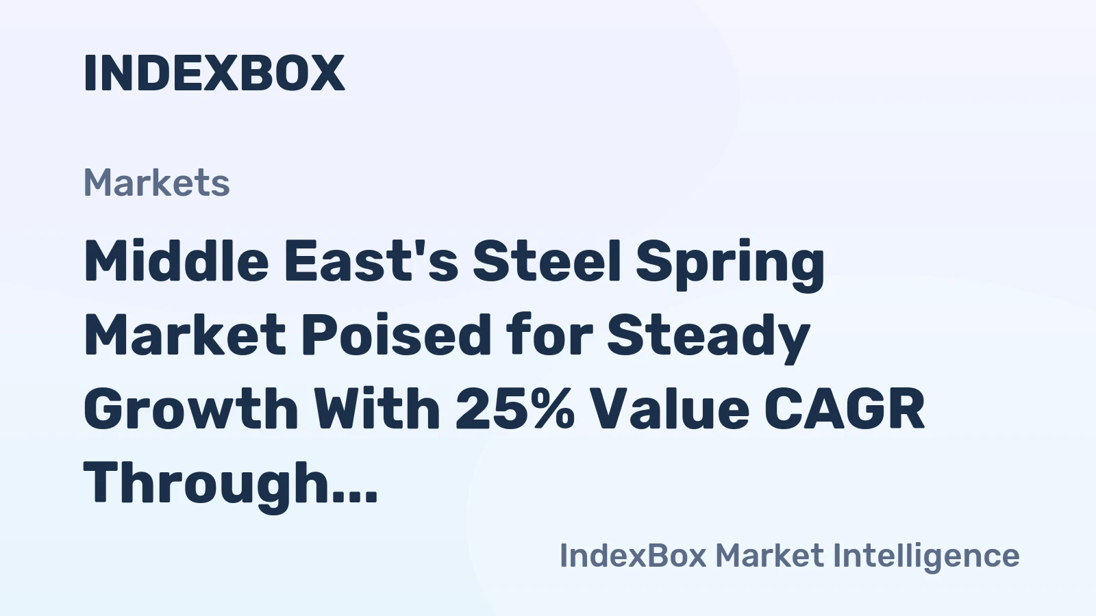 Middle East's Steel Spring Market Poised for Steady Growth With 25% Value CAGR Through 2035