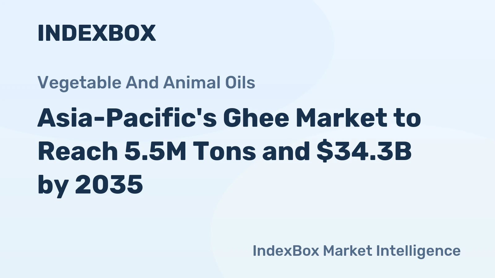 Asia-Pacific's Ghee Market to Reach 5.5M Tons and $34.3B by 2035