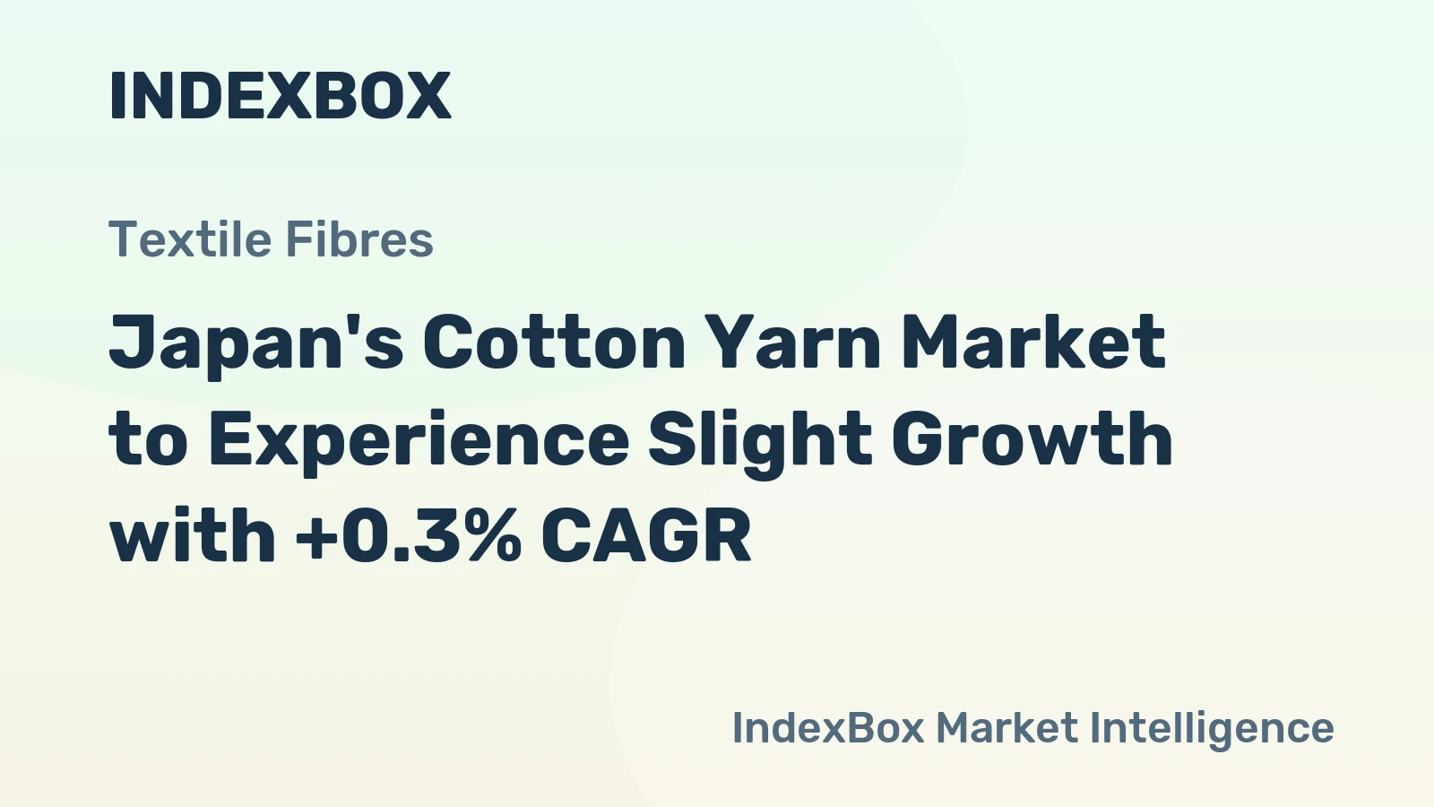 Japan's Cotton Yarn Market to Experience Slight Growth with +0.3% CAGR