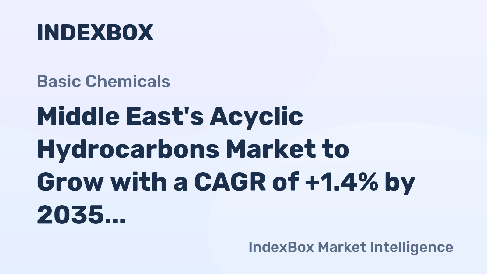 Middle East's Acyclic Hydrocarbons Market to Grow with a CAGR of +1.4% by 2035
