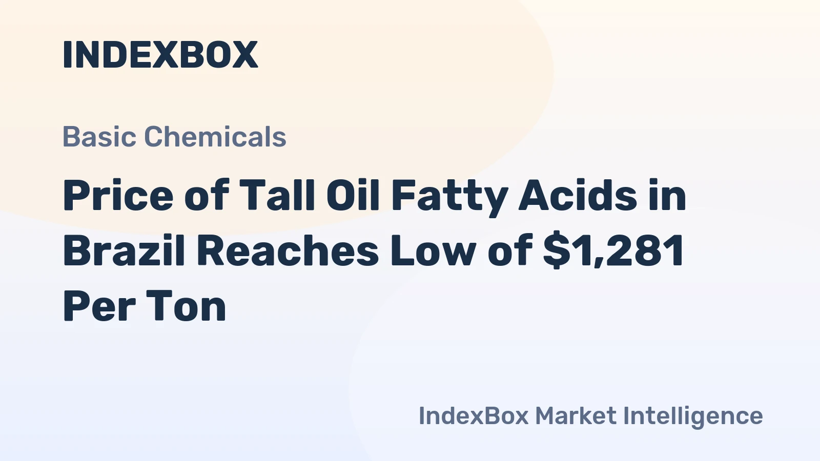 Price of Tall Oil Fatty Acids in Brazil Reaches Low of $1,281 Per Ton