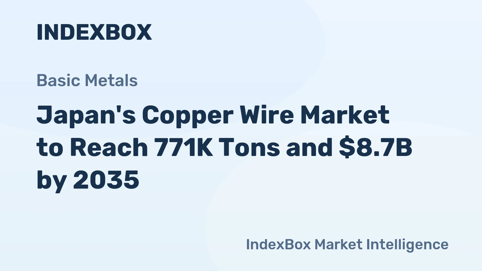 Japan's Copper Wire Market to Reach 771K Tons and $8.7B by 2035