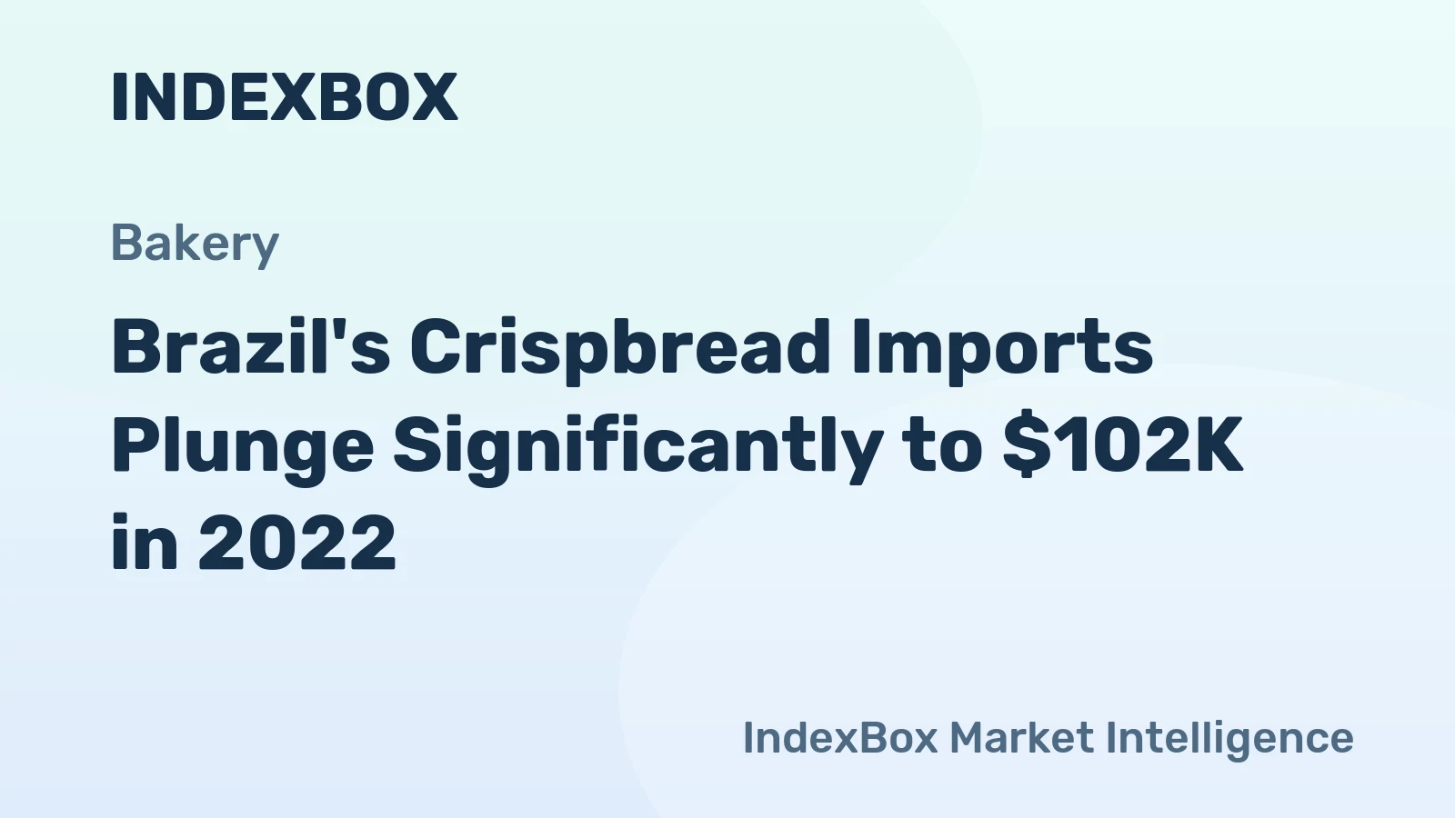 Brazil's Crispbread Imports Plunge Significantly to $102K in 2022