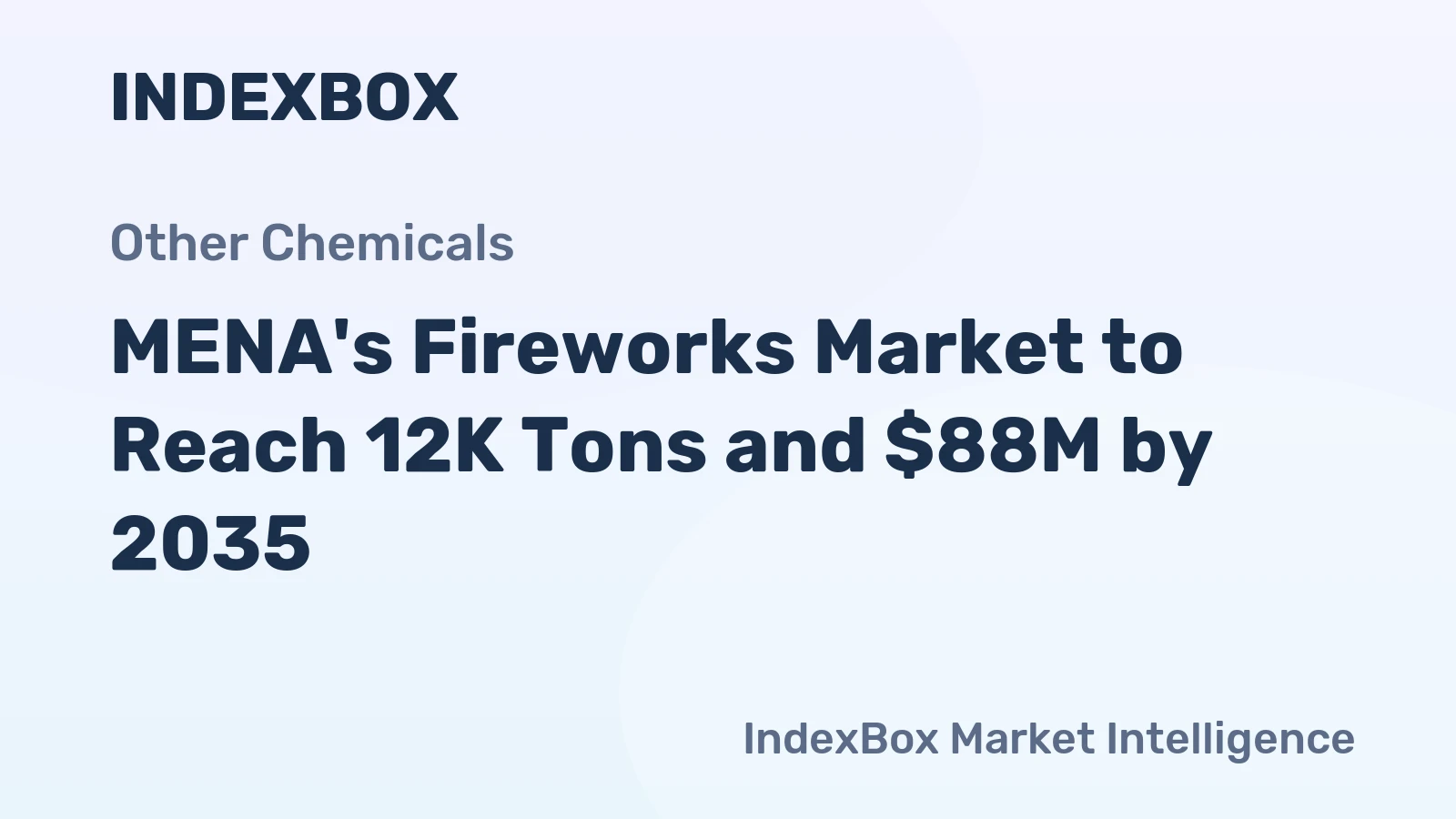 MENA's Fireworks Market to Reach 12K Tons and $88M by 2035