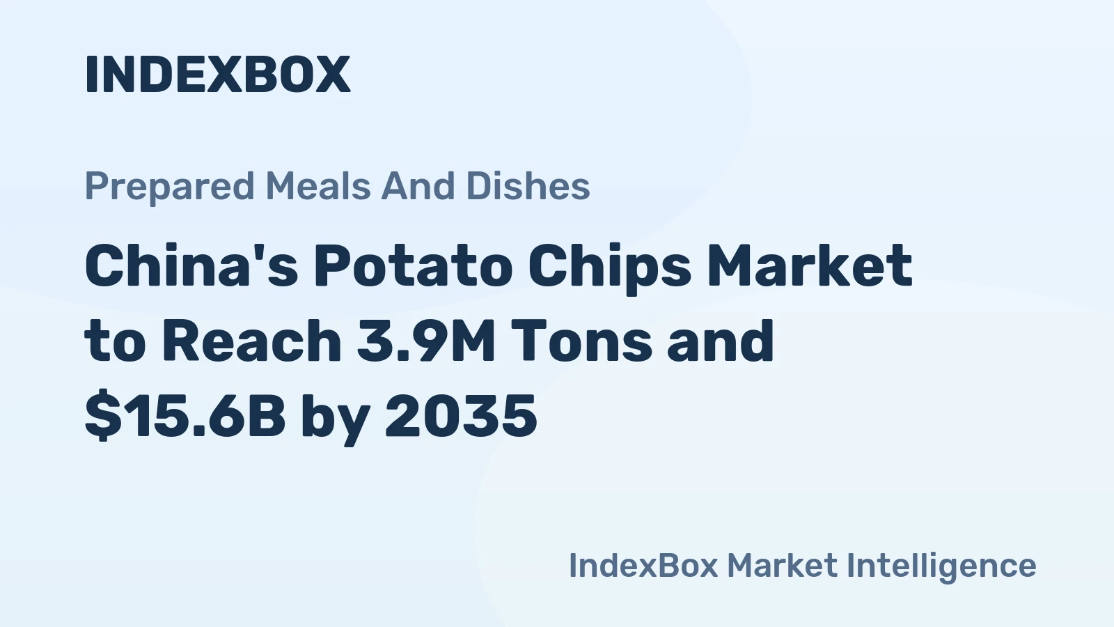 China's Potato Chips Market to Reach 3.9M Tons and $15.6B by 2035