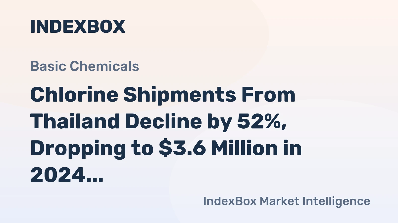 Chlorine Shipments From Thailand Decline by 52%, Dropping to $3.6 Million in 2024