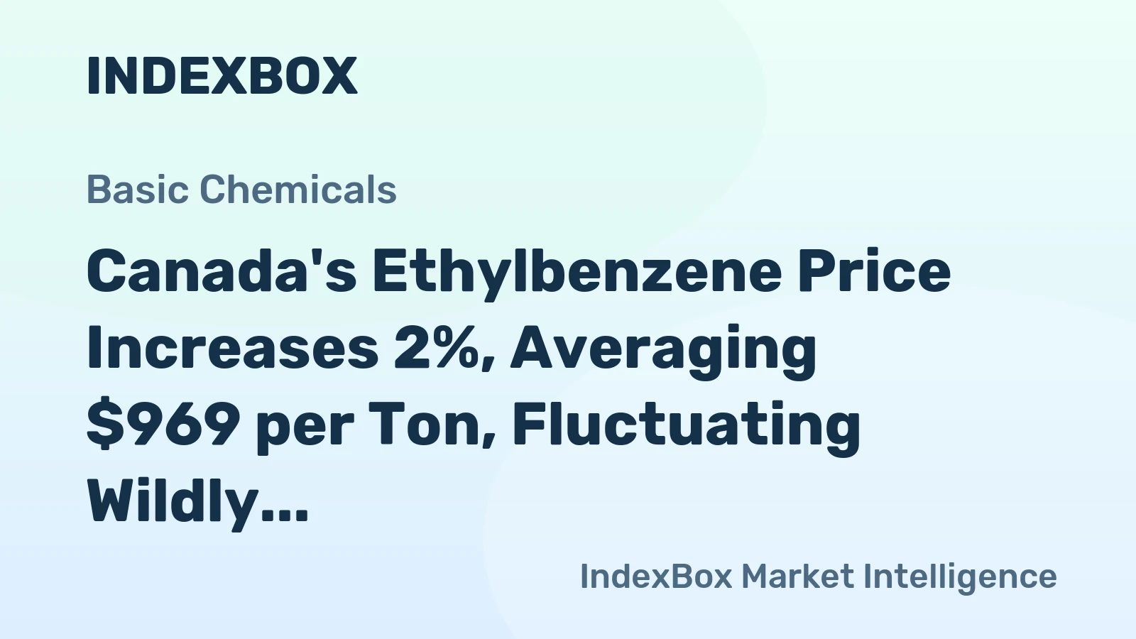 Canada's Ethylbenzene Price Increases 2%, Averaging $969 per Ton, Fluctuating Wildly over 2022