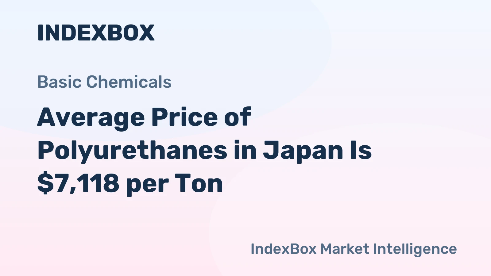 Average Price of Polyurethanes in Japan Is $7,118 per Ton.