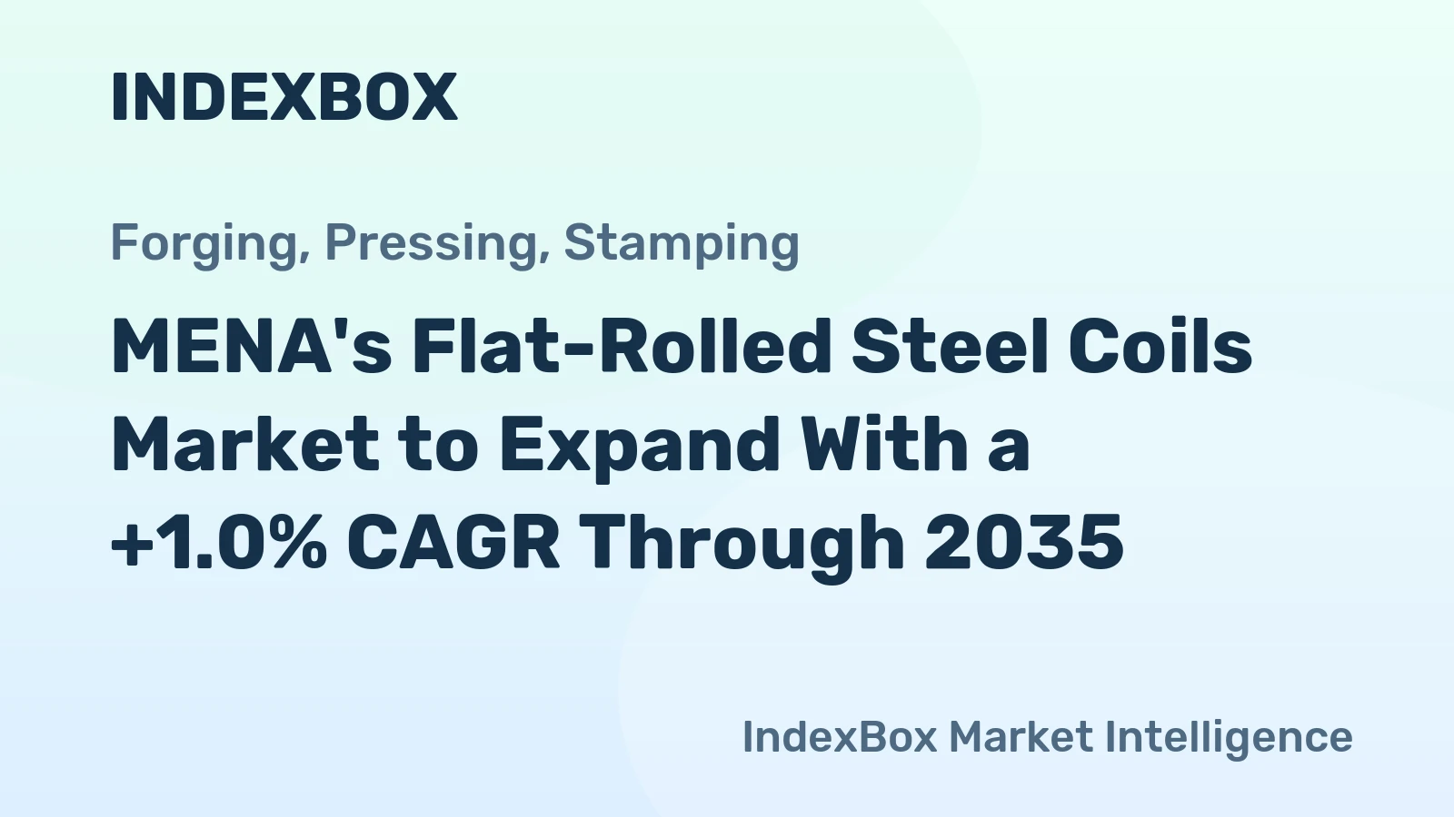 MENA's Flat-Rolled Steel Coils Market to Expand With a +1.0% CAGR Through 2035