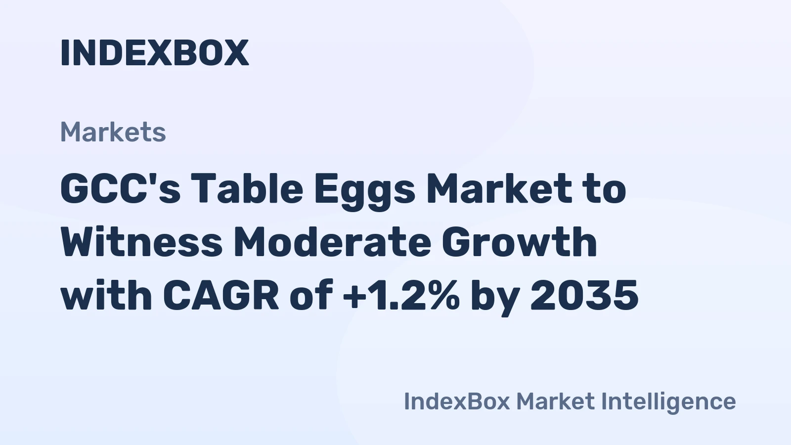 GCC's Table Eggs Market to Witness Moderate Growth with CAGR of +1.2% by 2035