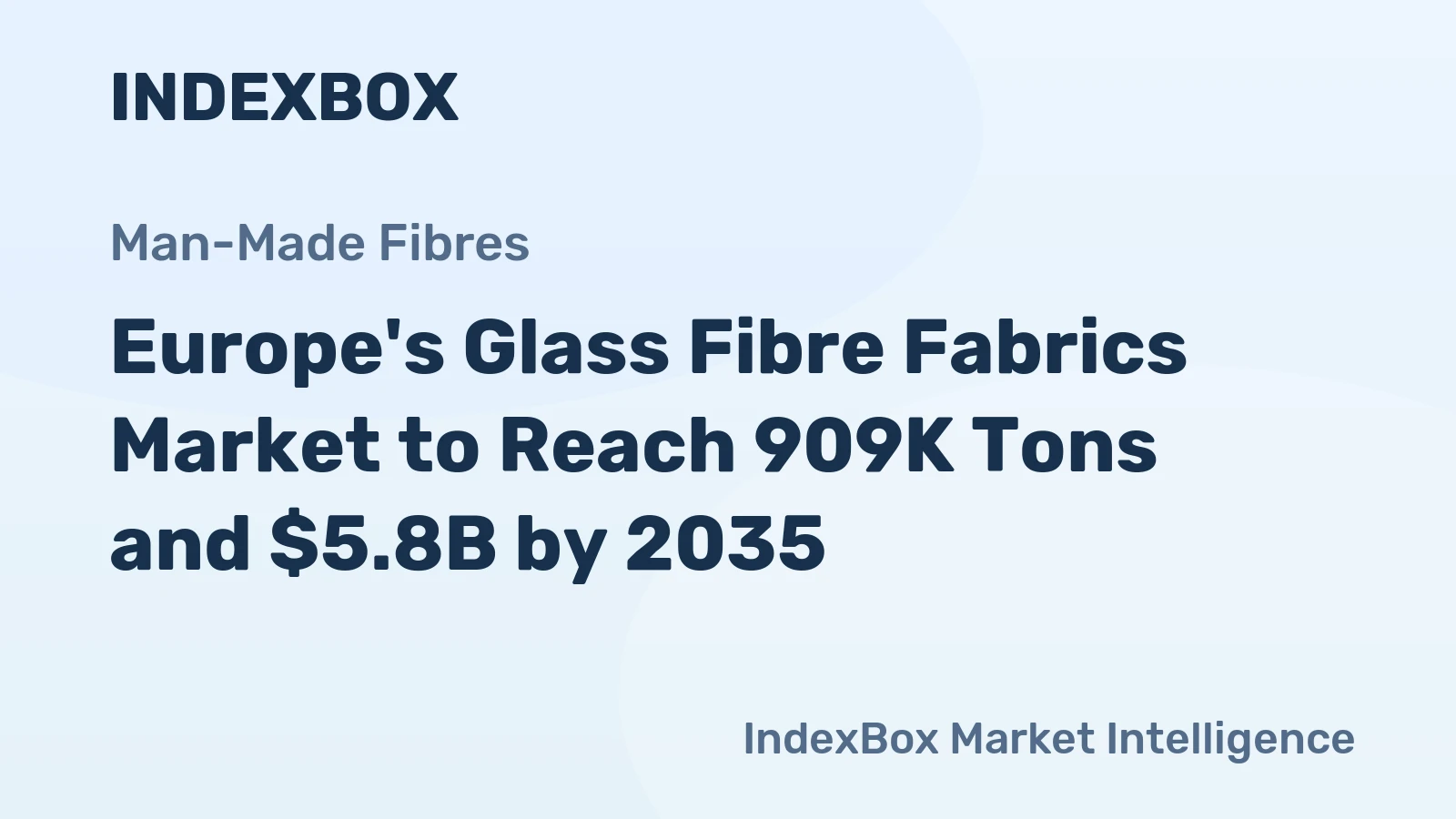 Europe's Glass Fibre Fabrics Market to Reach 909K Tons and $5.8B by 2035
