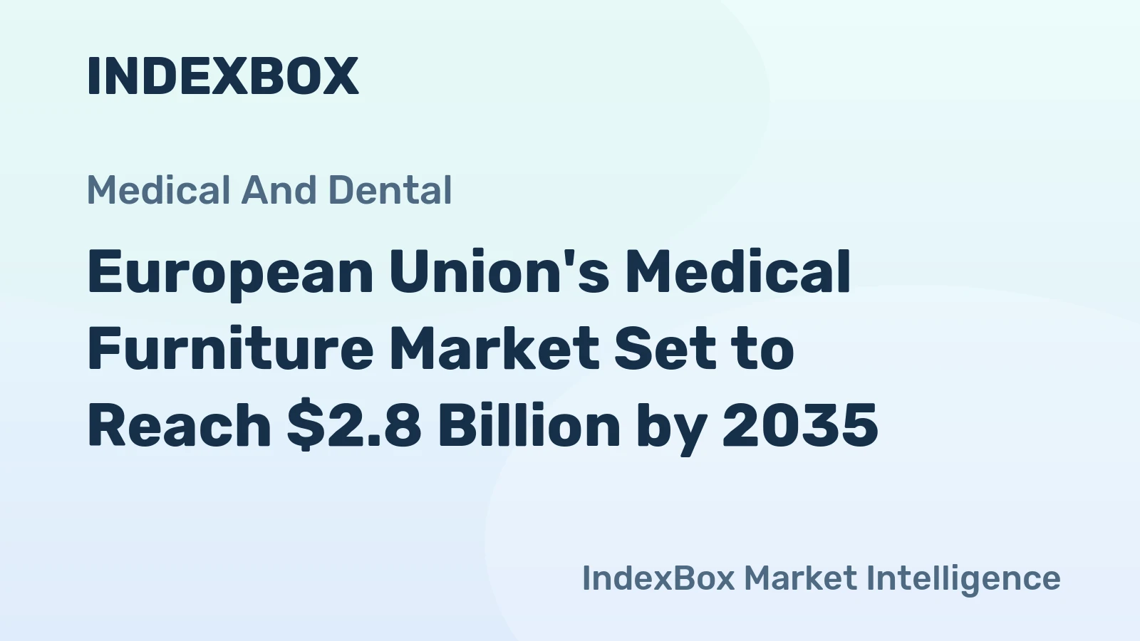 European Union's Medical Furniture Market Set to Reach $2.8 Billion by 2035
