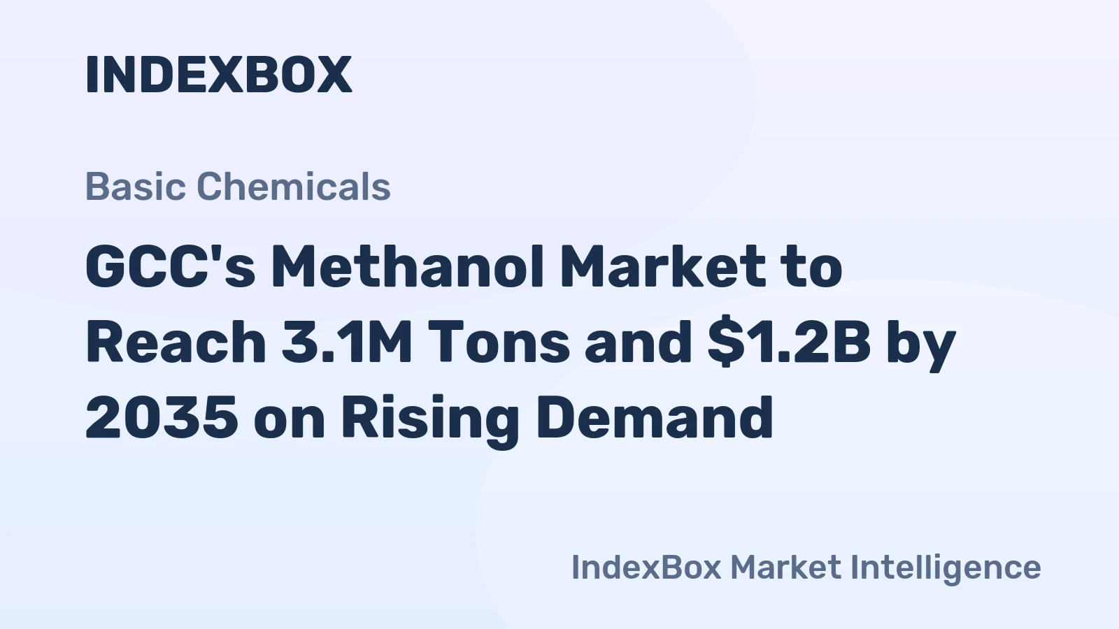 GCC's Methanol Market to Reach 3.1M Tons and $1.2B by 2035 on Rising Demand