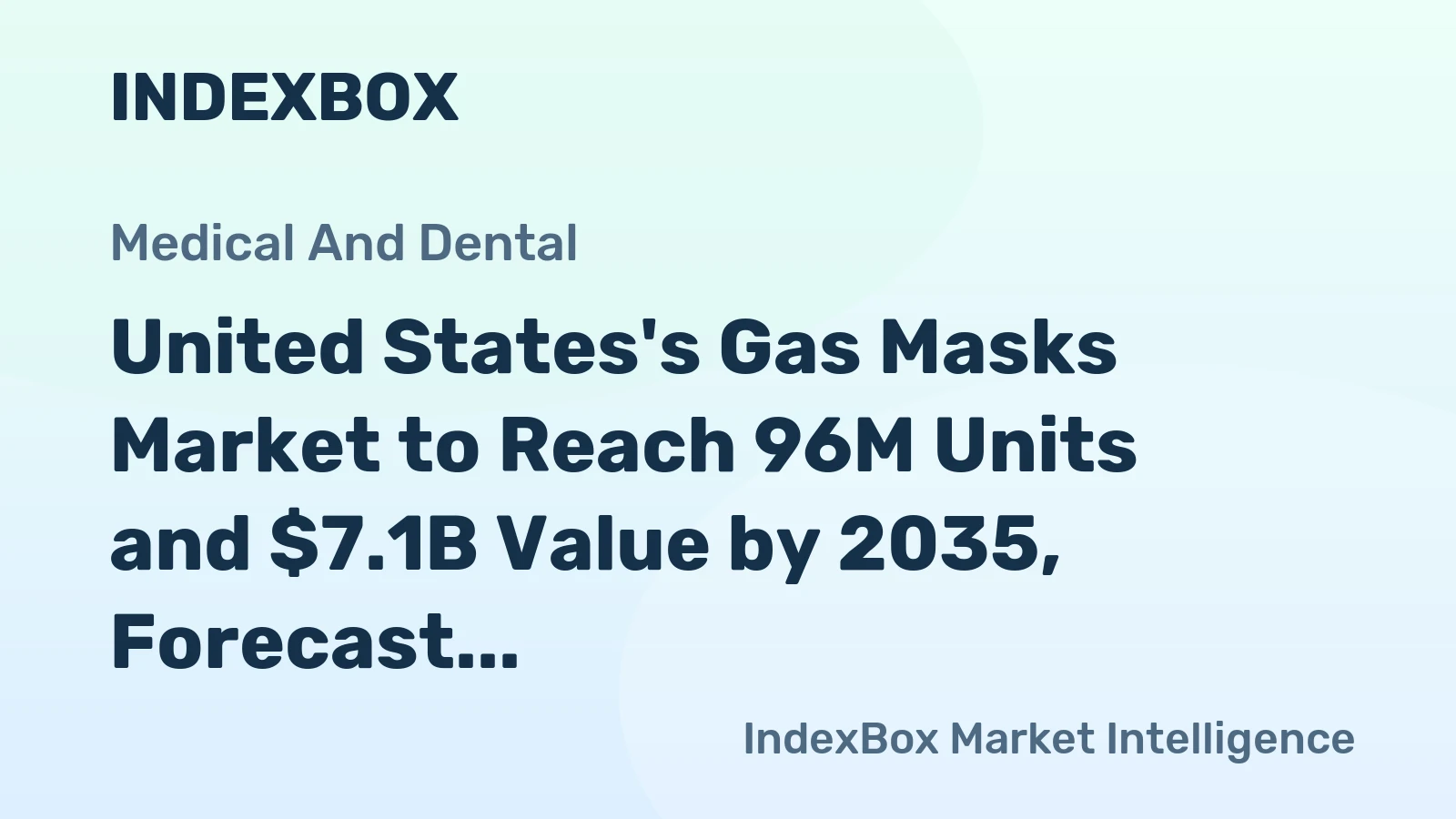 United States's Gas Masks Market to Reach 96M Units and $7.1B Value by 2035, Forecast Shows Deceleration
