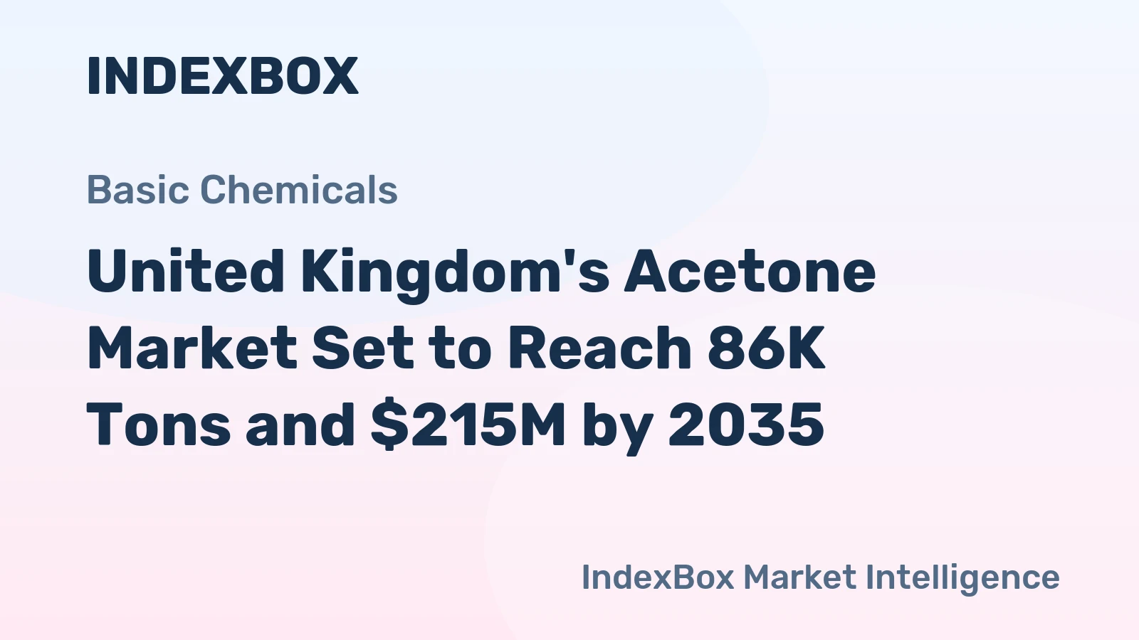 United Kingdom's Acetone Market Set to Reach 86K Tons and $215M by 2035
