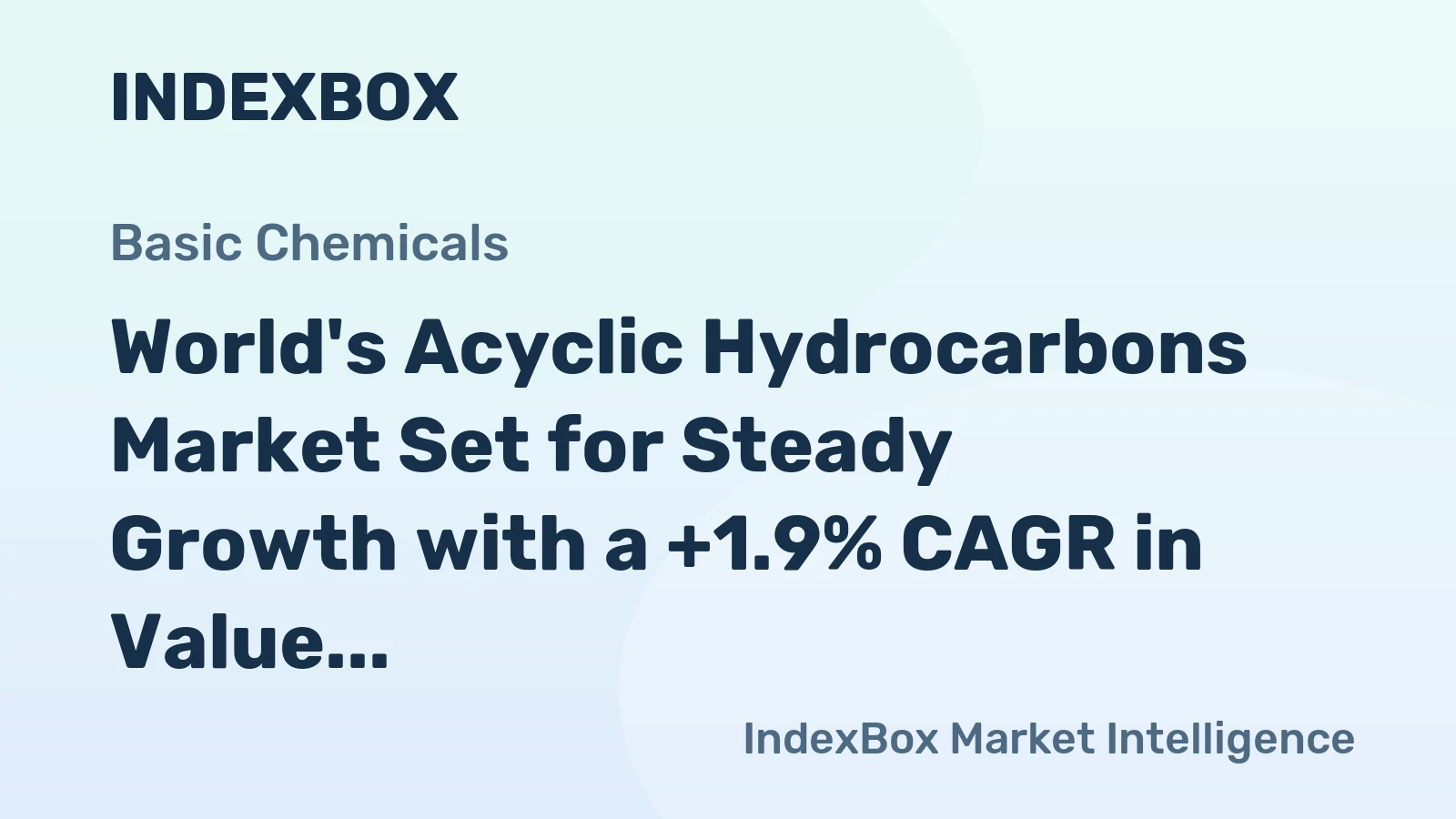 World's Acyclic Hydrocarbons Market Set for Steady Growth with a +1.9% CAGR in Value Through 2035