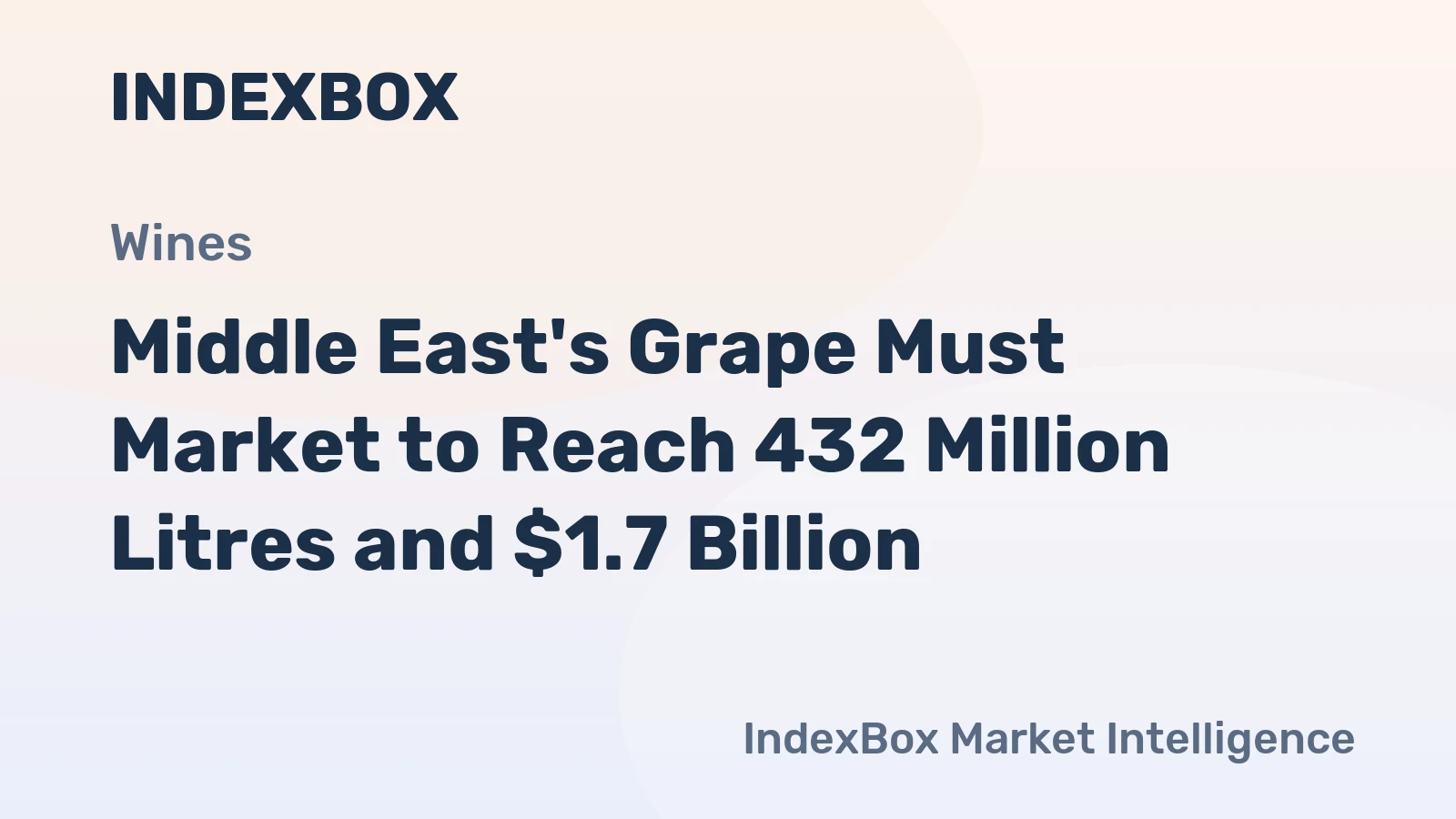 Middle East's Grape Must Market to Reach 432 Million Litres and $1.7 Billion