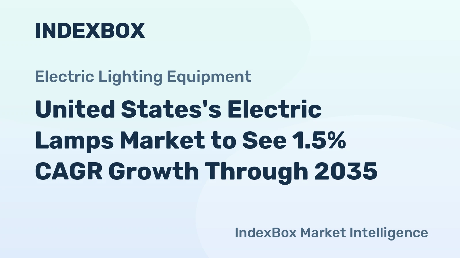 United States's Electric Lamps Market to See 1.5% CAGR Growth Through 2035