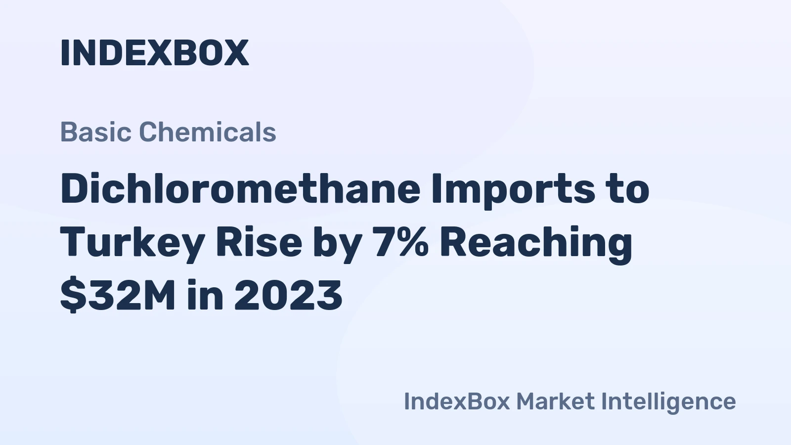 Dichloromethane Imports to Turkey Rise by 7% Reaching $32M in 2023