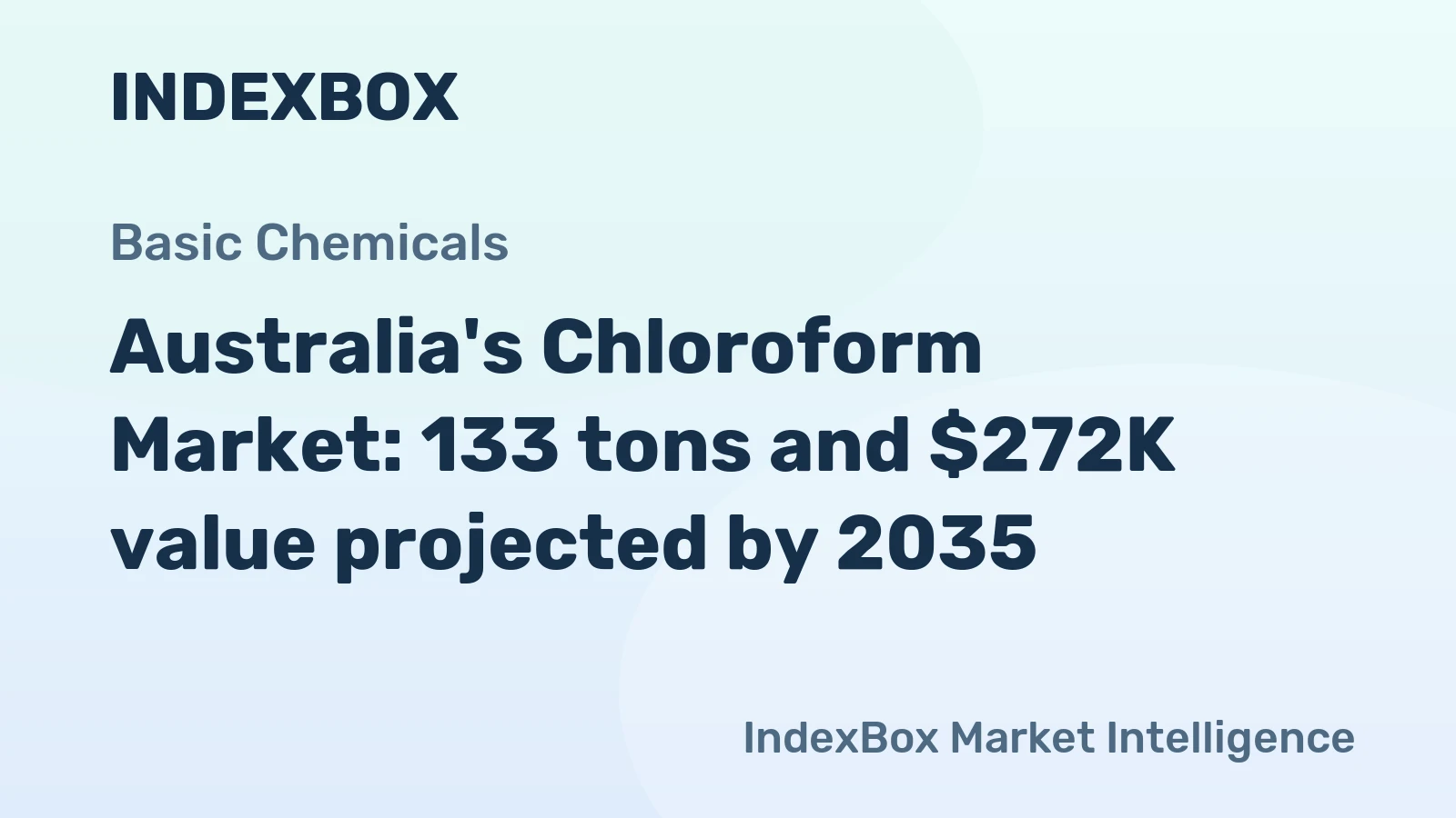 Australia's Chloroform Market: 133 tons and $272K value projected by 2035