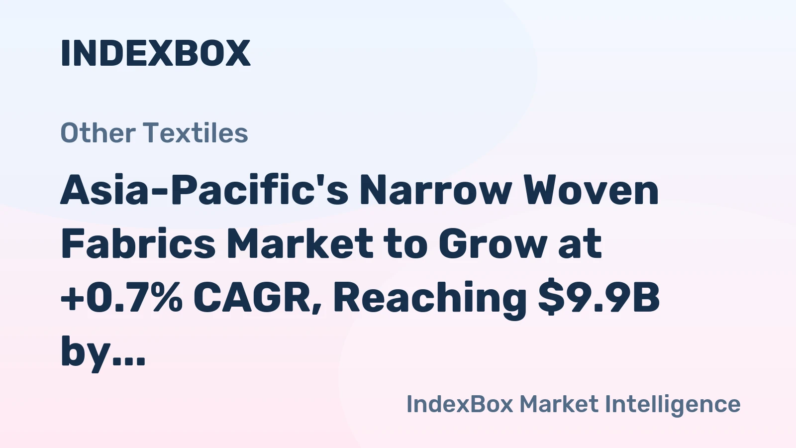 Asia-Pacific's Narrow Woven Fabrics Market to Grow at +0.7% CAGR, Reaching $9.9B by 2035