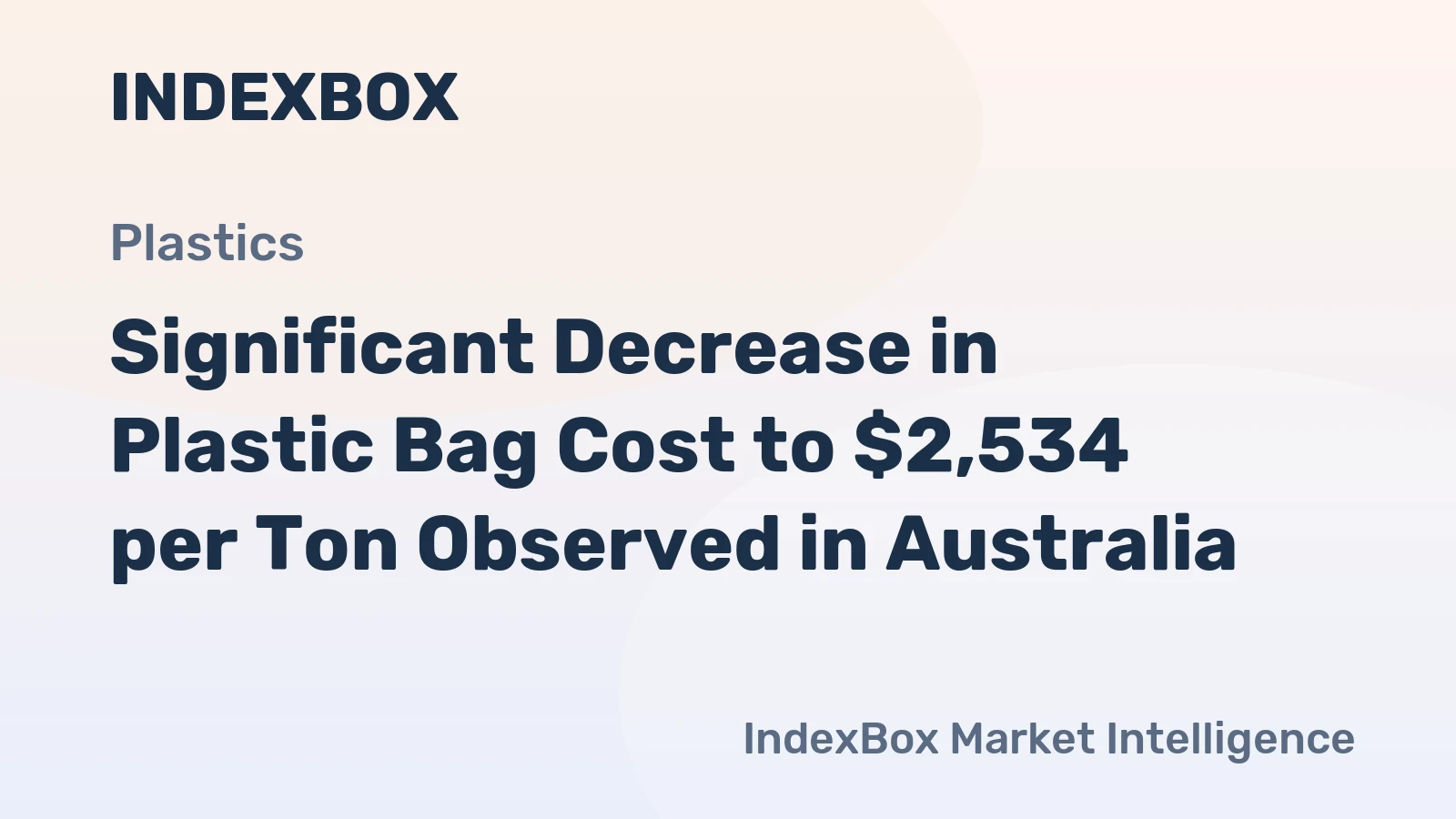 Significant Decrease in Plastic Bag Cost to $2,534 per Ton Observed in Australia
