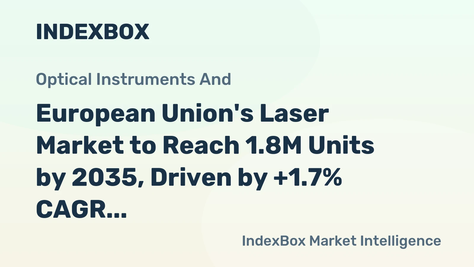 European Union's Laser Market to Reach 1.8M Units by 2035, Driven by +1.7% CAGR