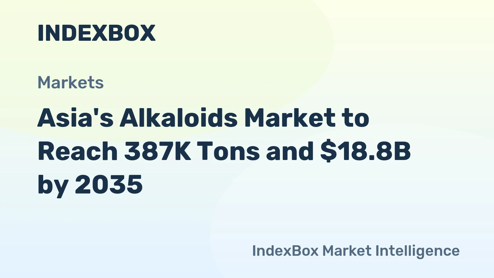 Asia's Alkaloids Market to Reach 387K Tons and $18.8B by 2035