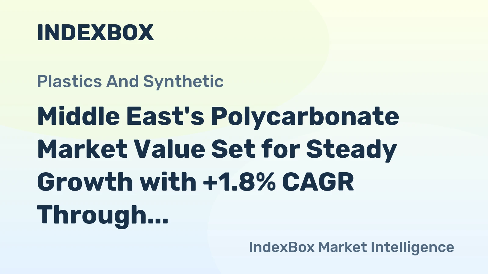 Middle East's Polycarbonate Market Value Set for Steady Growth with +1.8% CAGR Through 2035