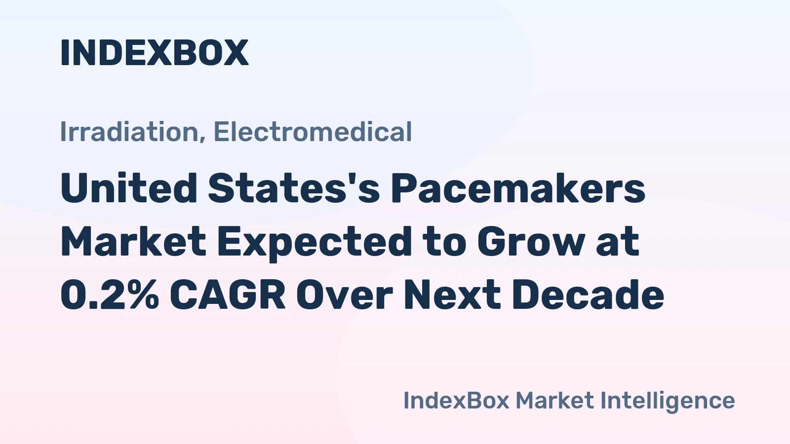United States's Pacemakers Market Expected to Grow at 0.2% CAGR Over Next Decade