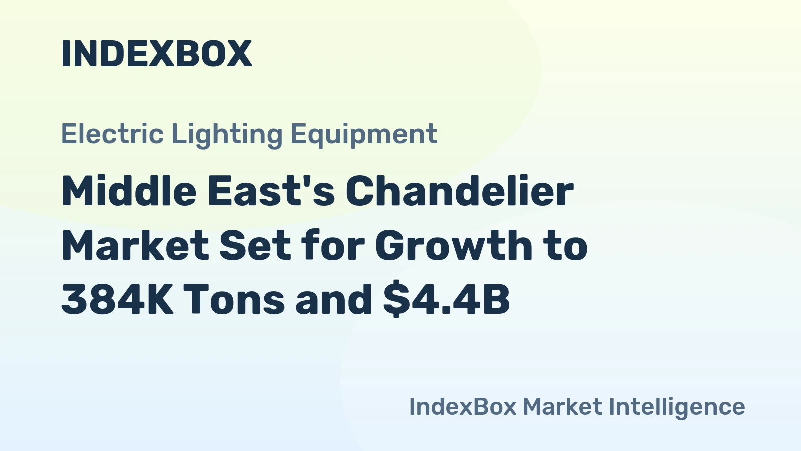 Middle East's Chandelier Market Set for Growth to 384K Tons and $4.4B